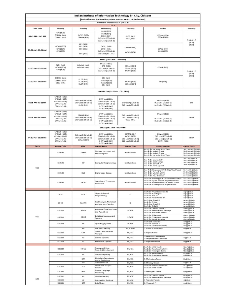Timetable M 2024 - UG1 | PDF | Electronic Engineering | Computing