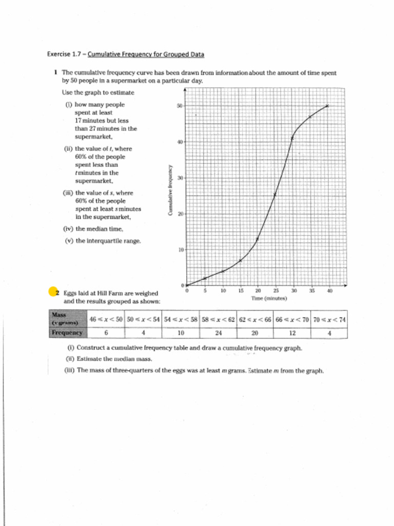 1.7 - Cumulative Frequency Graph | PDF