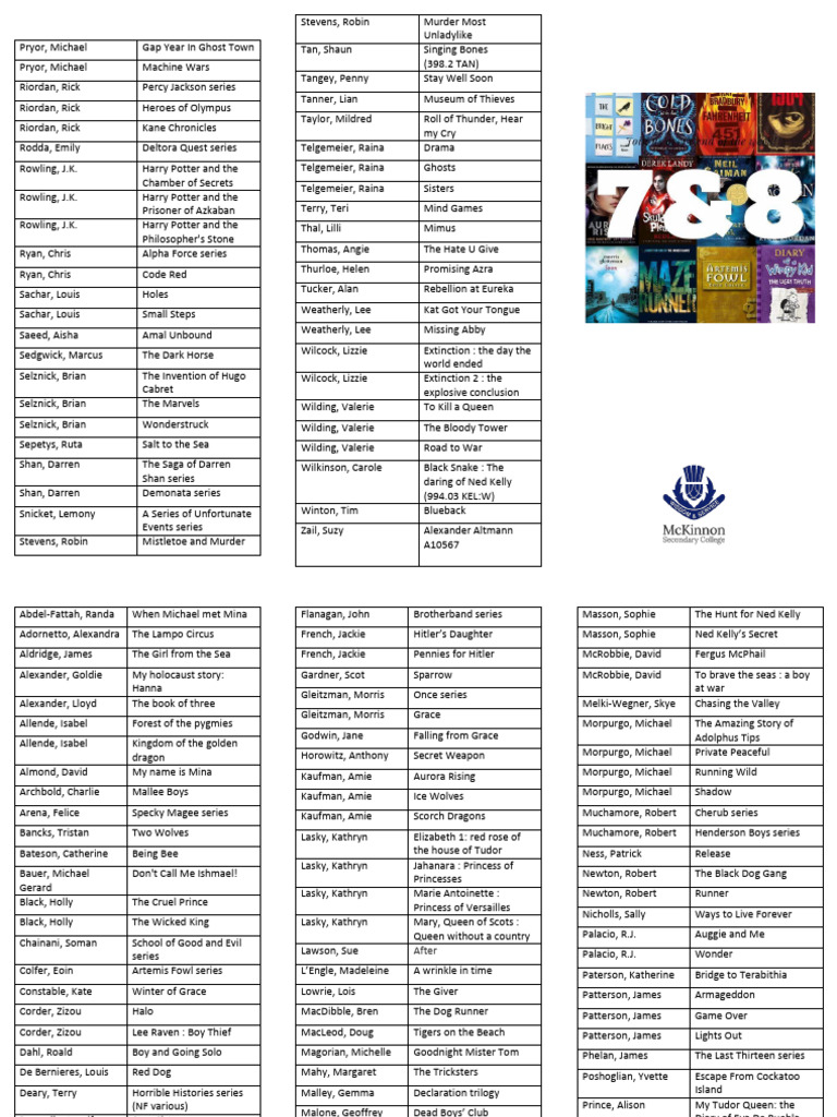 Year 7-8 Reading List | PDF