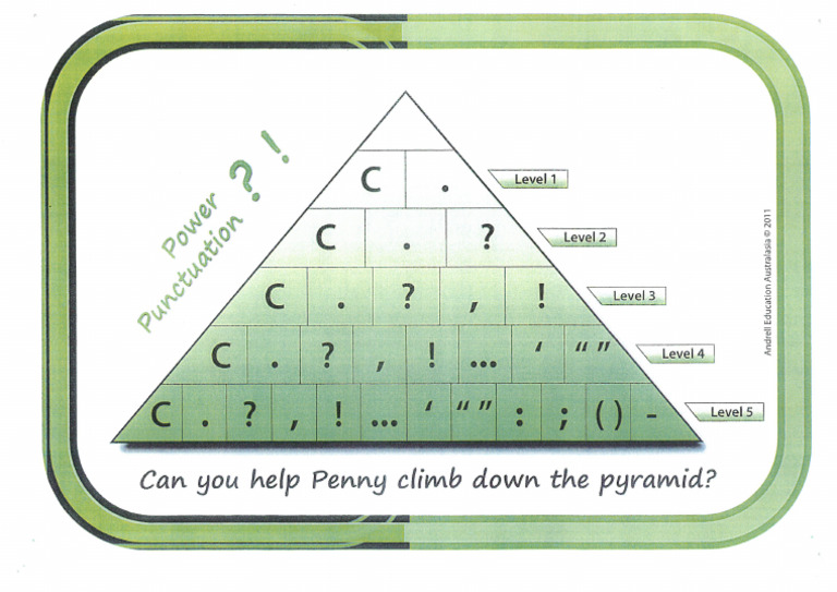 Punctuation Pyramid | PDF