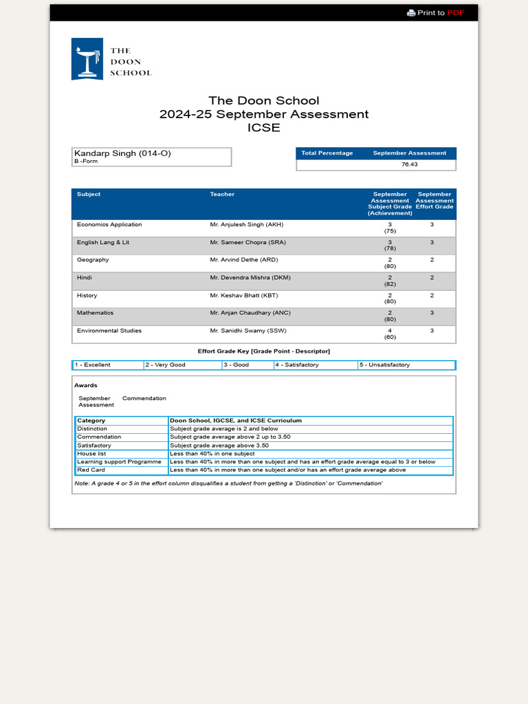 Veracross Academic Document | PDF