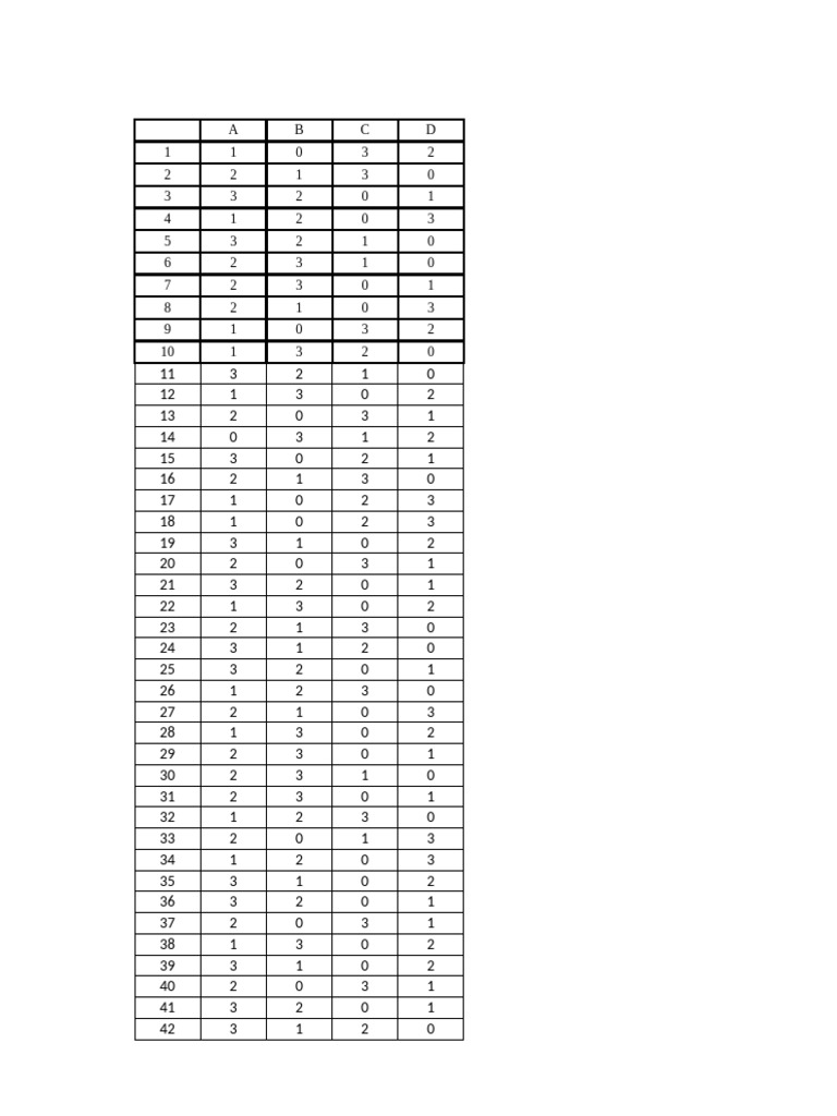 1st Grading Key to Correction | PDF
