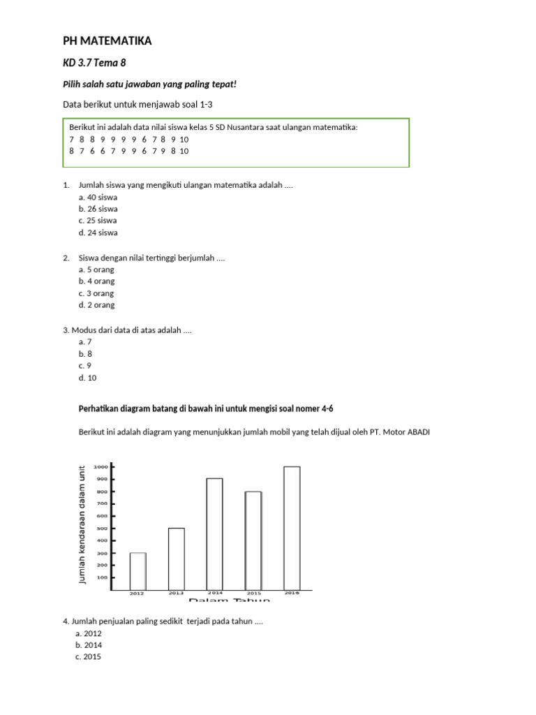 MATEMATIKA Data | PDF