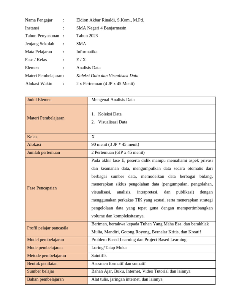Modul Ajar Analisis Data | PDF