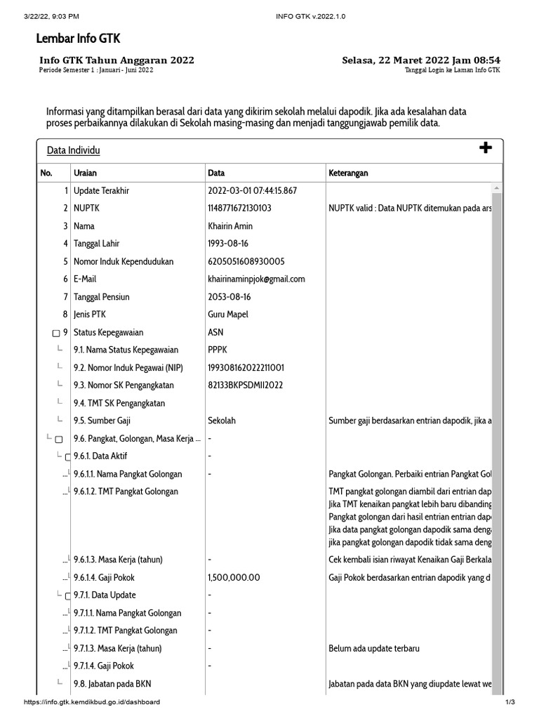 Info GTK v.2022.1.0 Khairin | PDF