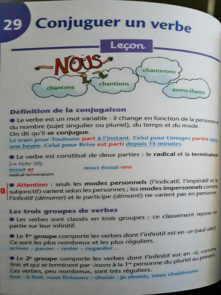 Conjuguer Un Verbe | PDF