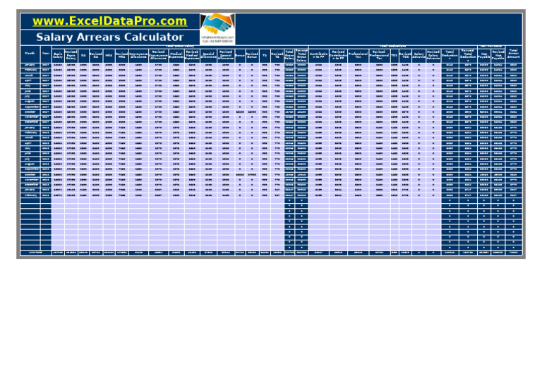 Salary Arrears Calculator | PDF