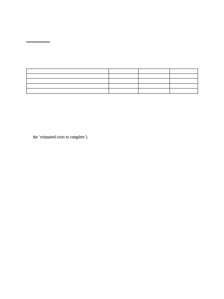 Long Term Construction Contracts Practice Problems Part 2 Pdf