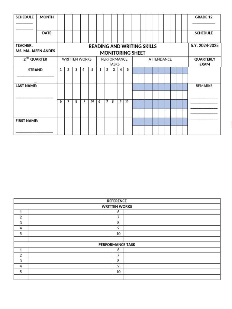 Individual Monitoring 2nd Quarter | PDF