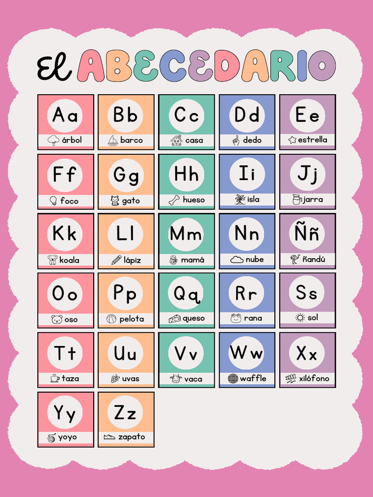 Póster Eeducativo Abecedario Ilustrado Colorido | PDF
