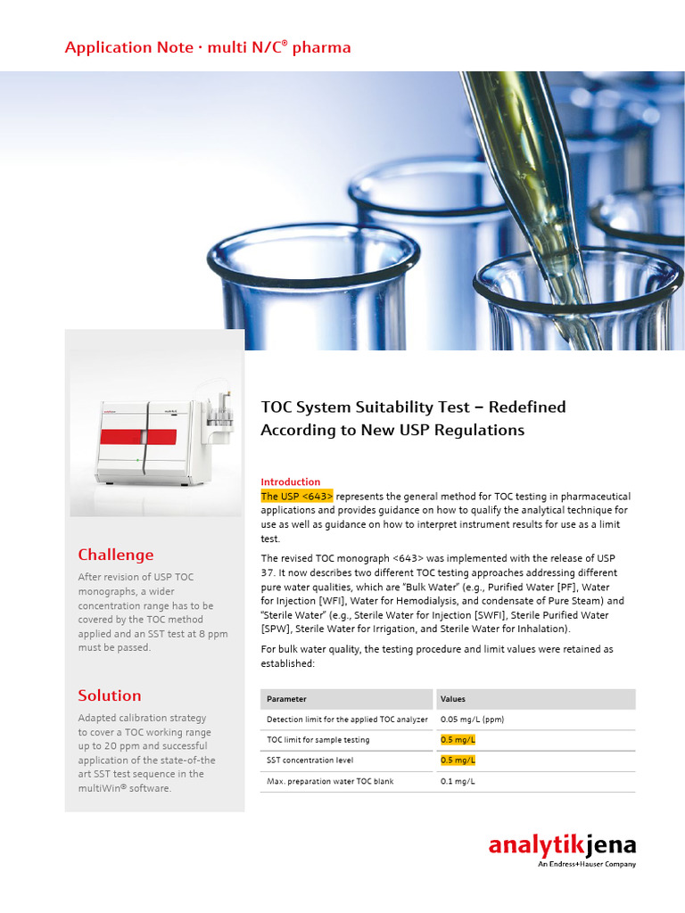 TOC System Suitability Test – Redefined | PDF