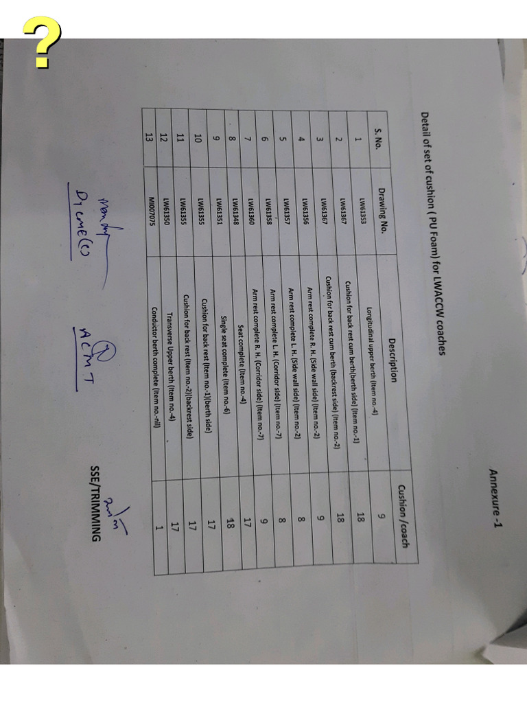 Digitally Signed by Rakesh Kumar Gera Date: 2023.07.25 16:49:07 IST ...