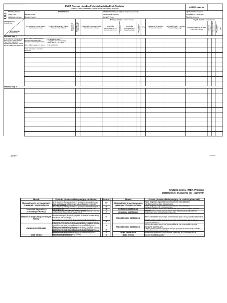 FMEA 4th Edition TQM | PDF