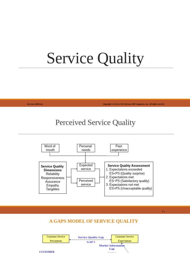 Service Quality | PDF