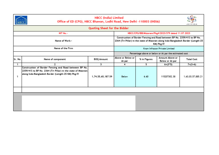 karam_ 02944Revised_Quote_Sheet_PkgIV | PDF