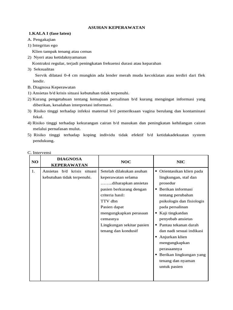 Asuhan Keperawatan Persalinan Normal | PDF | Human Reproduction | Uterus