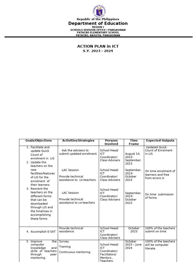 Action-Plan-in-ICT Sy2023-2024 | PDF | Educational Technology | Mentorship