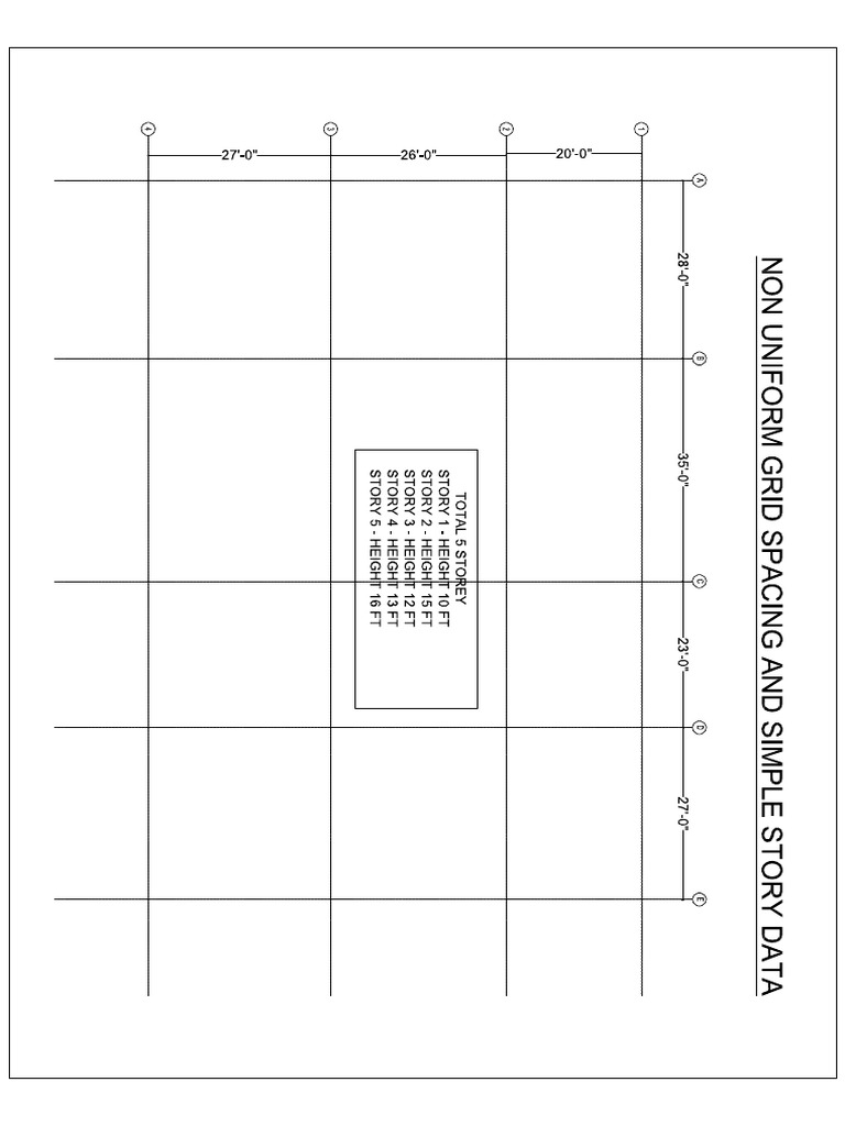 Example Used In The Tutorial For Non Uniform Grid Spacing Pdf
