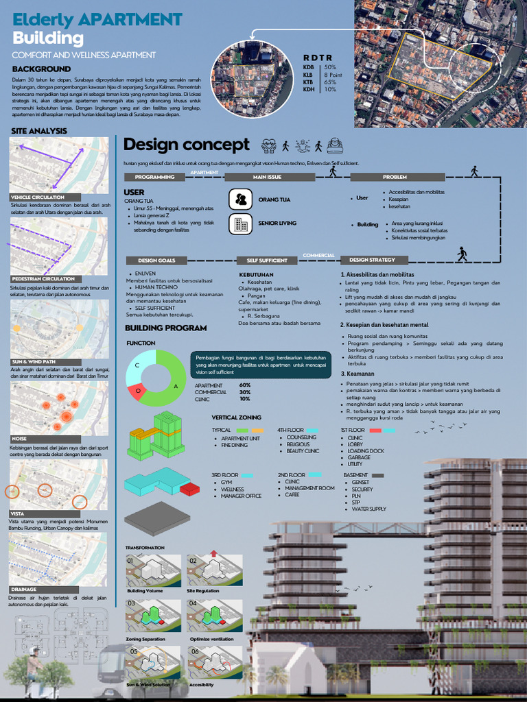 Design Concept: Building | PDF