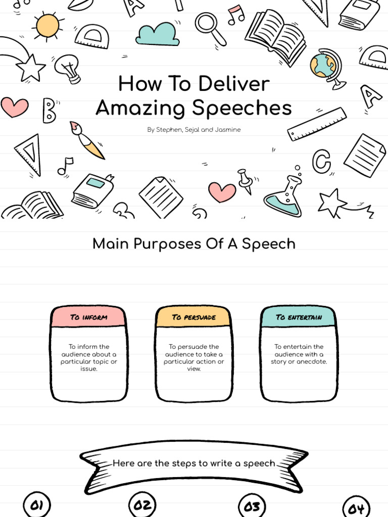 Speaches | PDF | Career & Growth | Self-Improvement