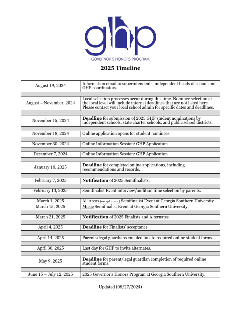 GHP 2025 Timeline (2) | PDF