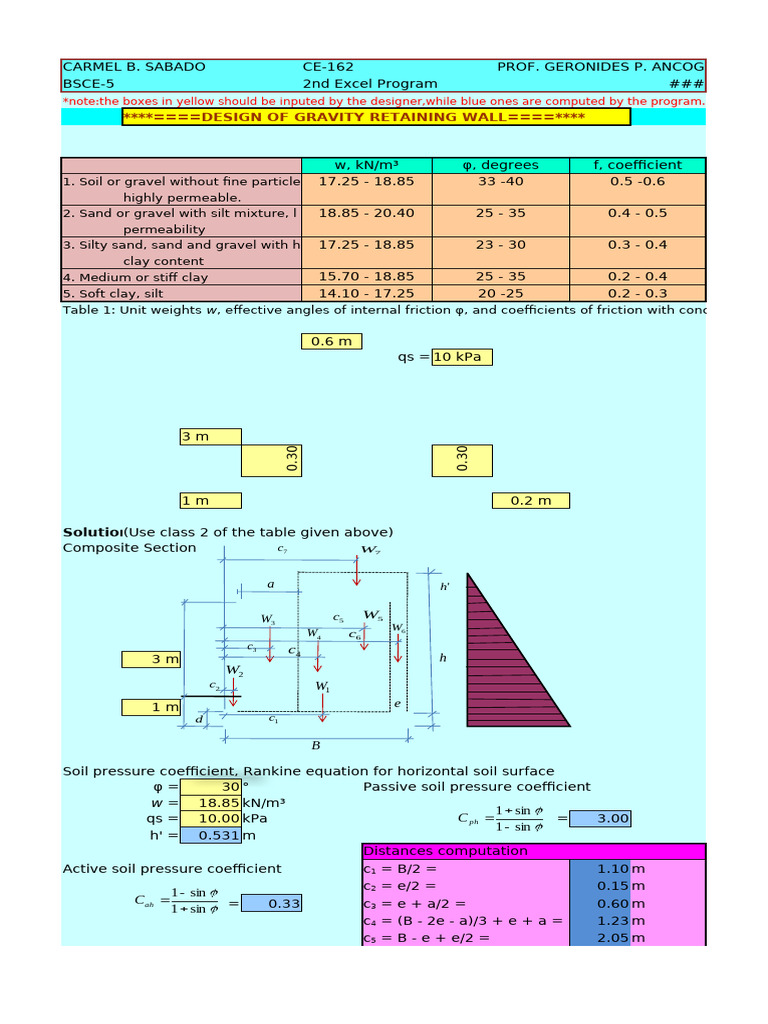 Design Gravity Retaining Wall Concrete 1.8 | PDF