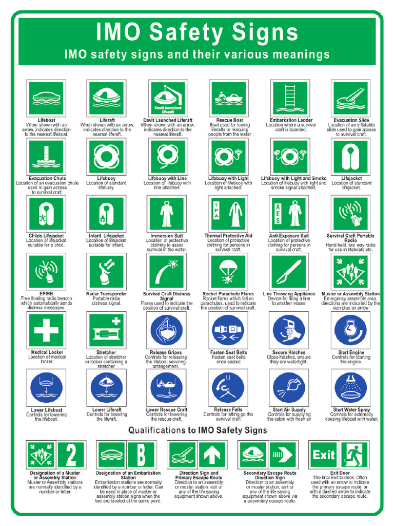 47.IMO LSA Symbol | PDF