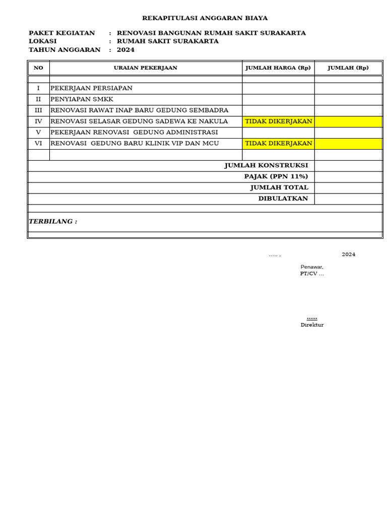 BOQ Renov Gedung RSUP SKa | PDF