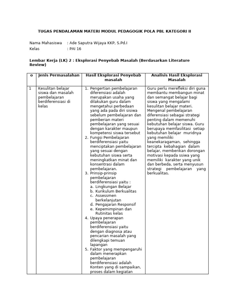 PBL Modul 2 | PDF