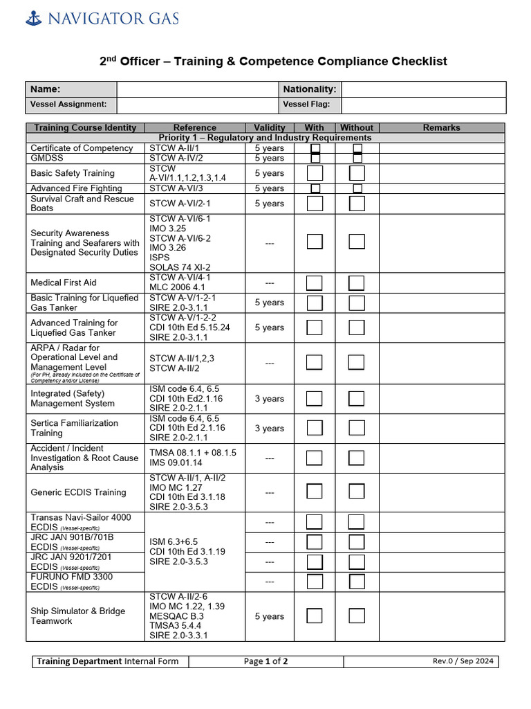 2O - Training & Competence Compliance Checklist | PDF