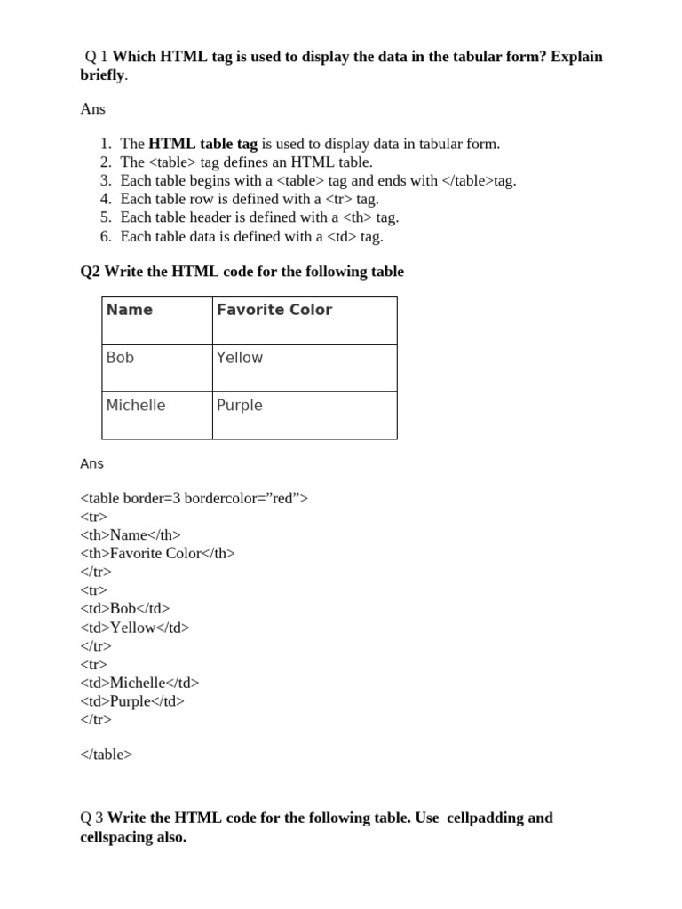 HTML - 2 (Q - A) | PDF