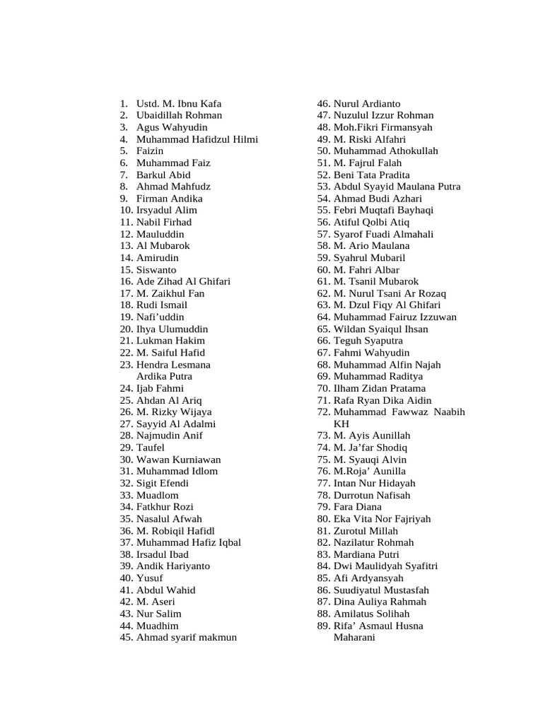 Peserta Pelantikan Remas 2024 | PDF