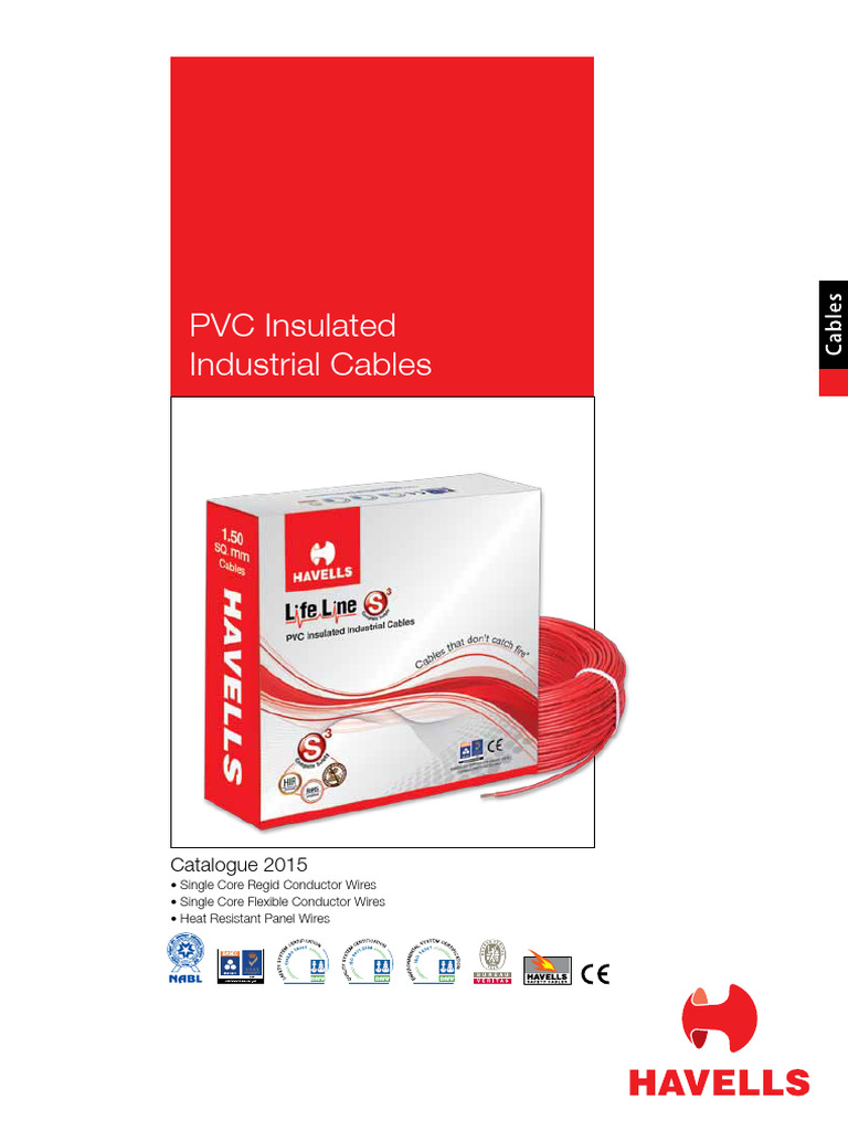 Havells Panel Wires | PDF