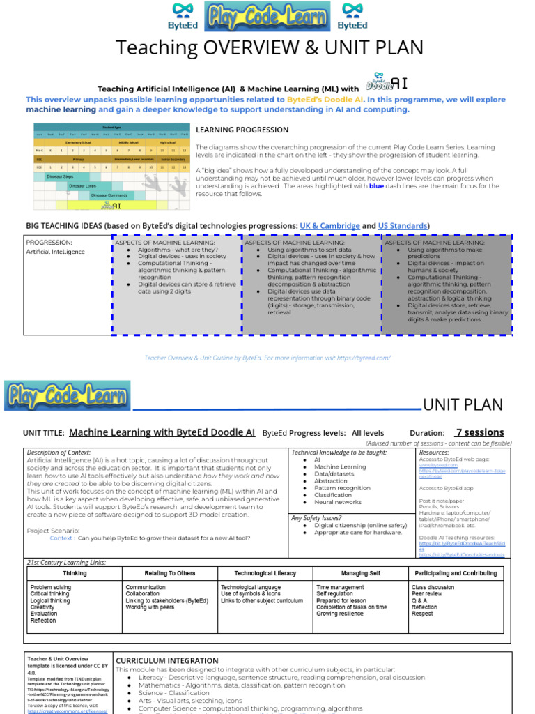 Play Code Learn ByteEd AI Teaching Module For Doodle AI 1 | PDF