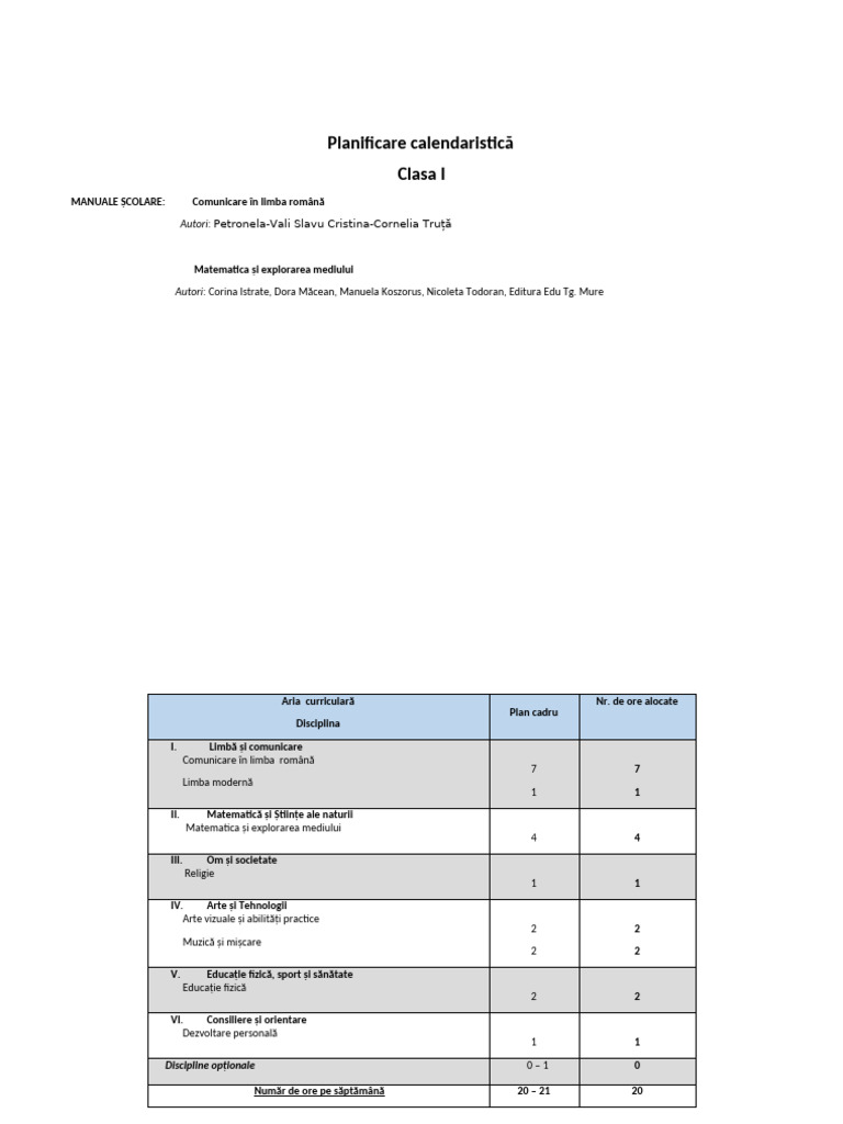 1 Planificare Calendaristica Integrata Clasa I | PDF