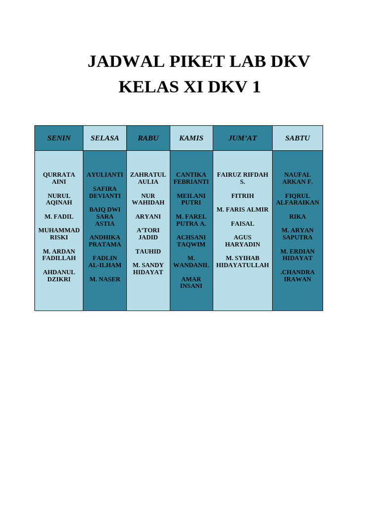 JADWAL PIKET LAB DKV | PDF
