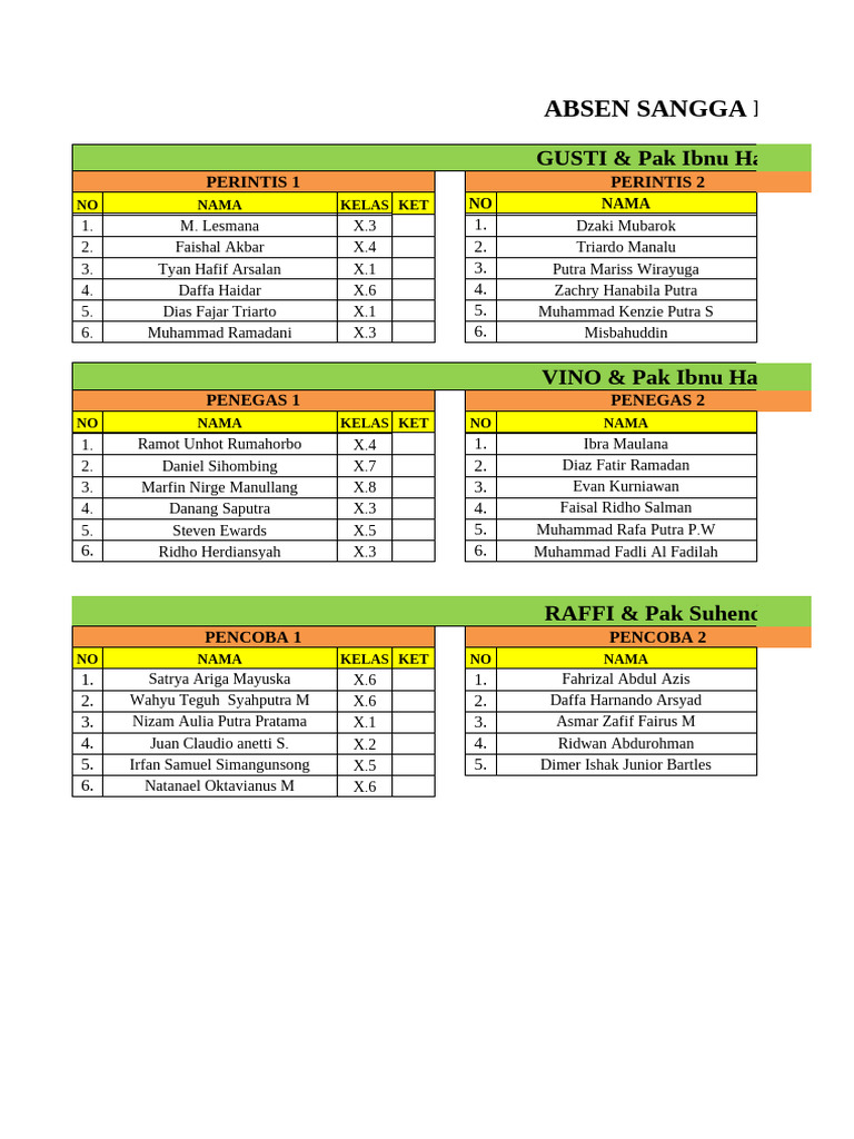 Absen Sangga KKP Putra-2 | PDF