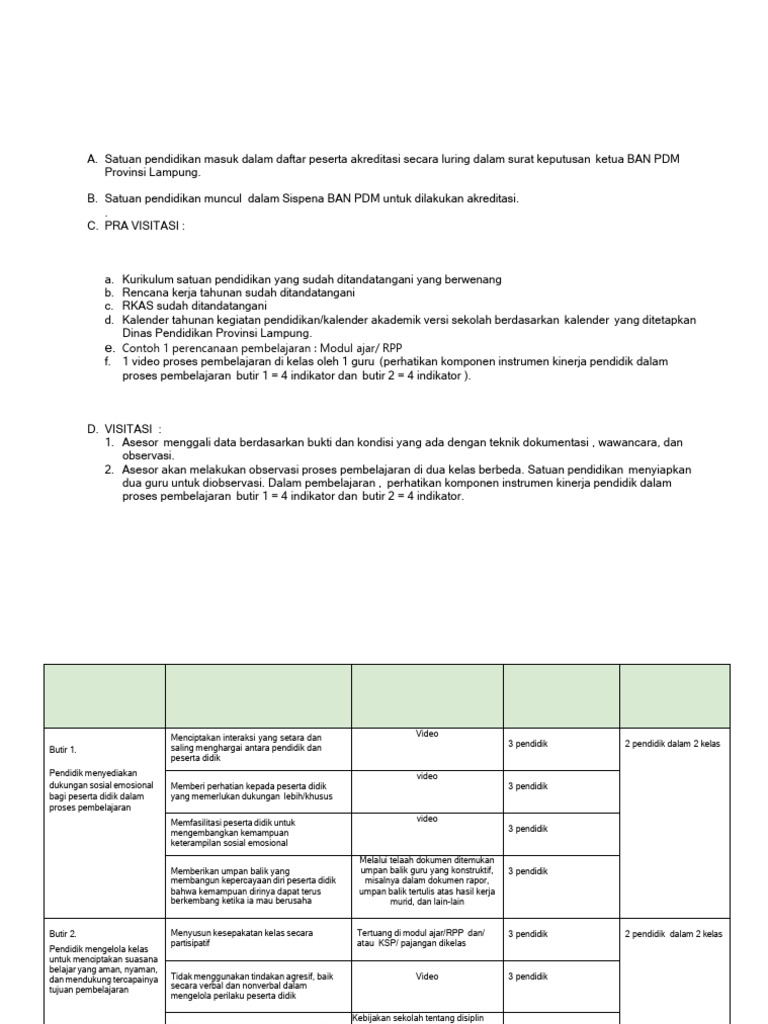 INSTRUMEN SISPENA SD 2024 | PDF
