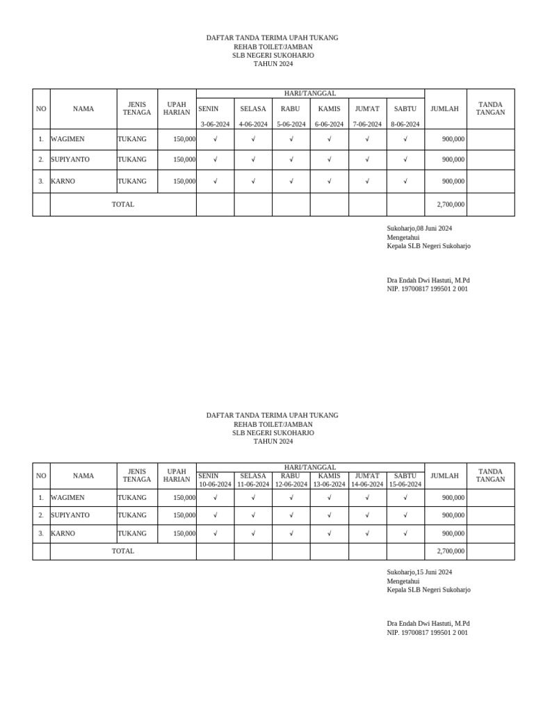 Tanda Terima Upah Tukang Sukoharjo | PDF