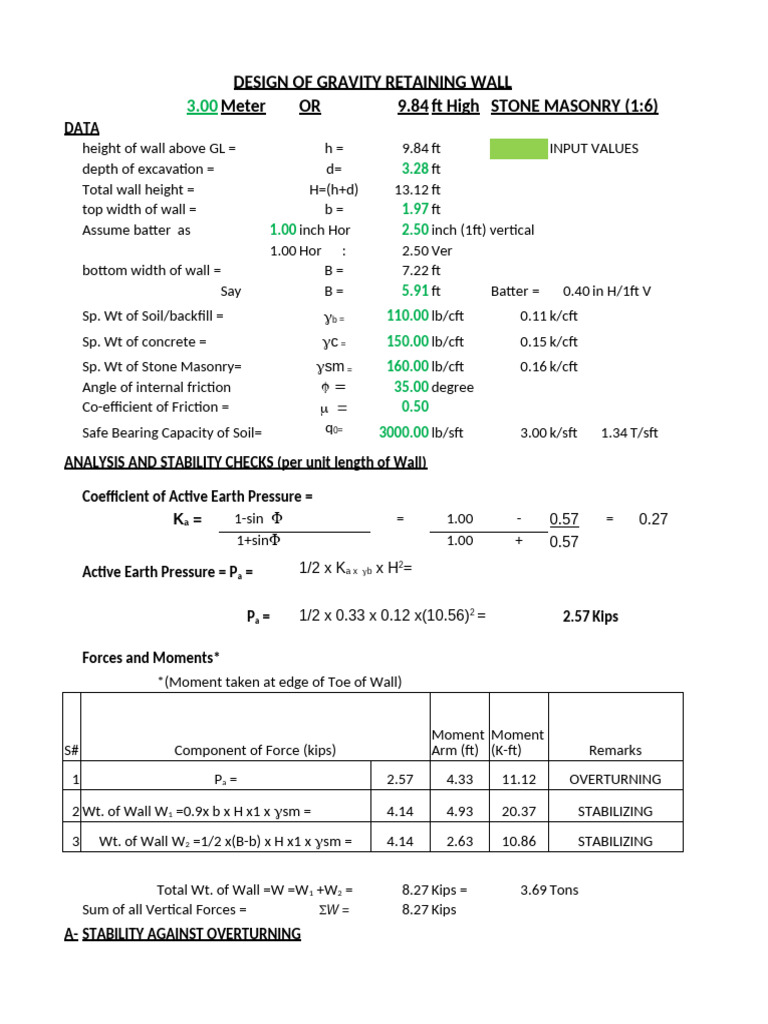 Design of Stone Masonry Retaining Wall Design Sheet 4m RW 1.8m Base | PDF
