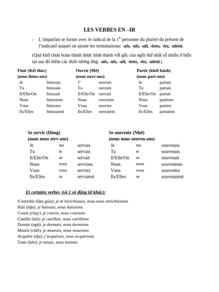 Les Verbes en - Ir (Imp) | PDF