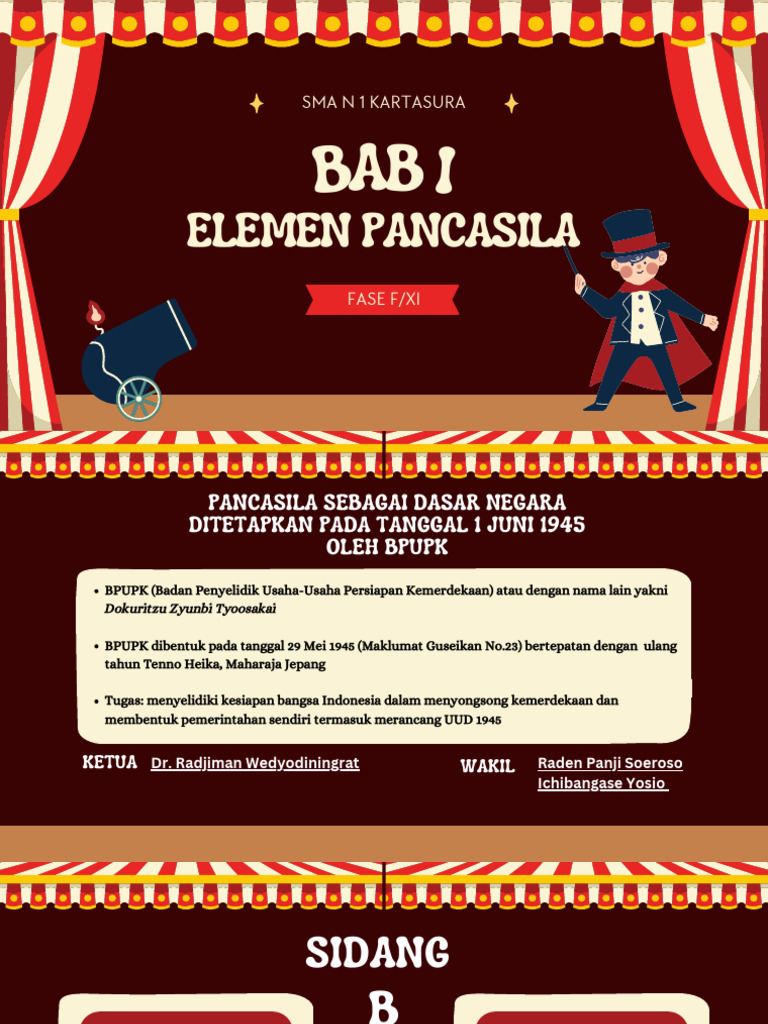 Unit 1 & Unit 2 | PDF | Identity Politics | Nationalism