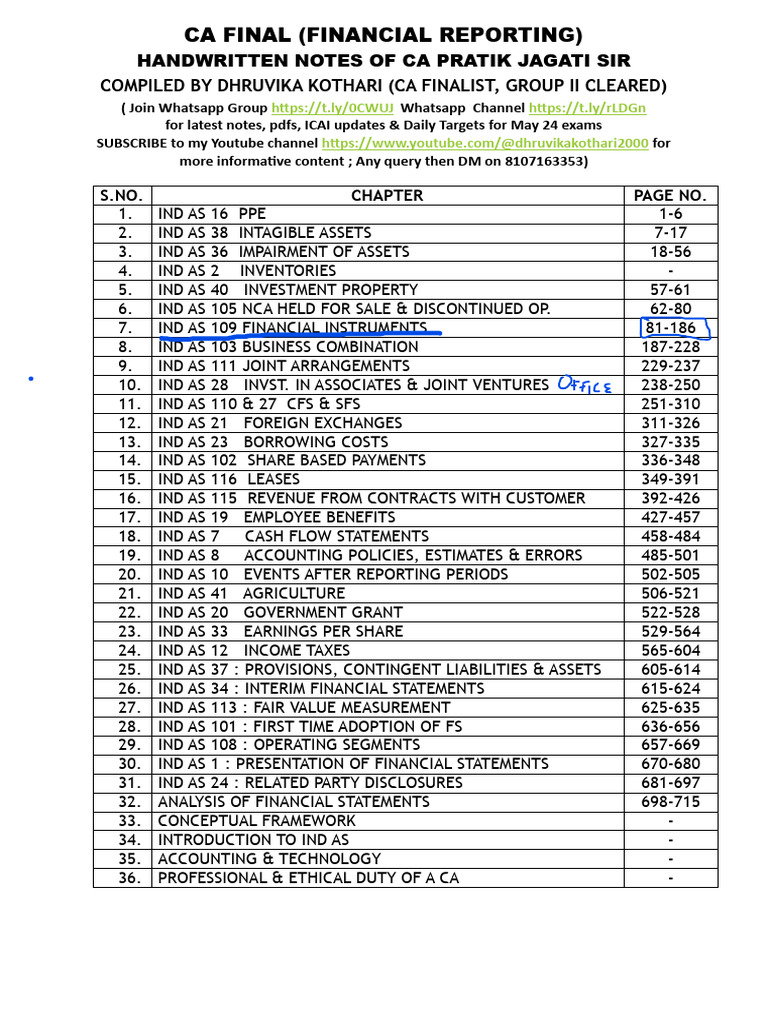 G) Pratik Jagati Handwritten Notes | PDF