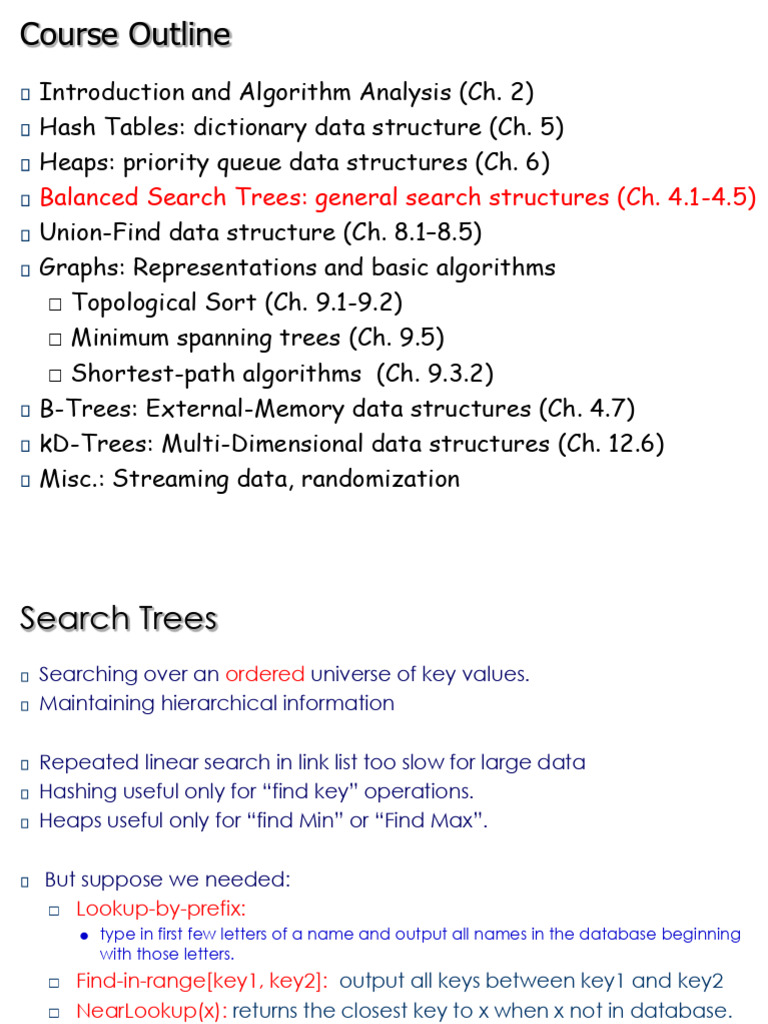 Binary Search Tree or BST | PDF | Algorithms And Data Structures ... Binary Search Tree or BST | PDF | Algorithms And Data Structures ...