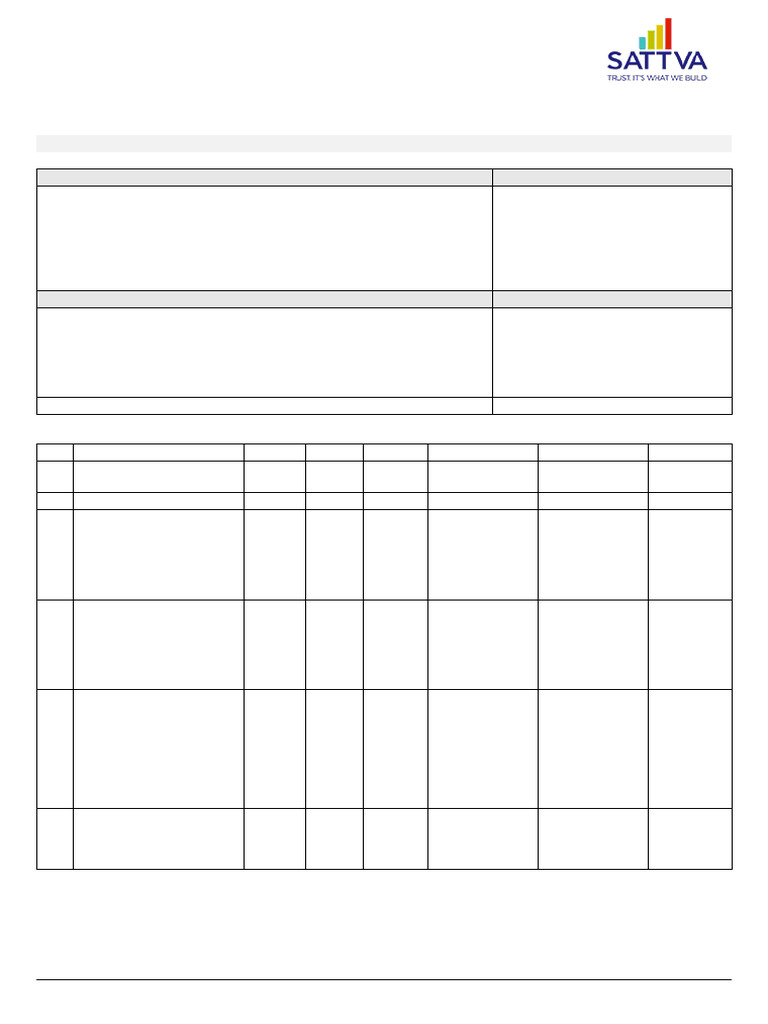 Work Order for SBV Enterprises | PDF | Employment | Value Added Tax