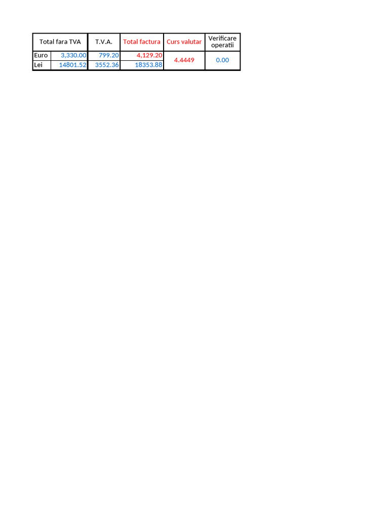 Calculator Conversie Factura Euro-Lei | PDF