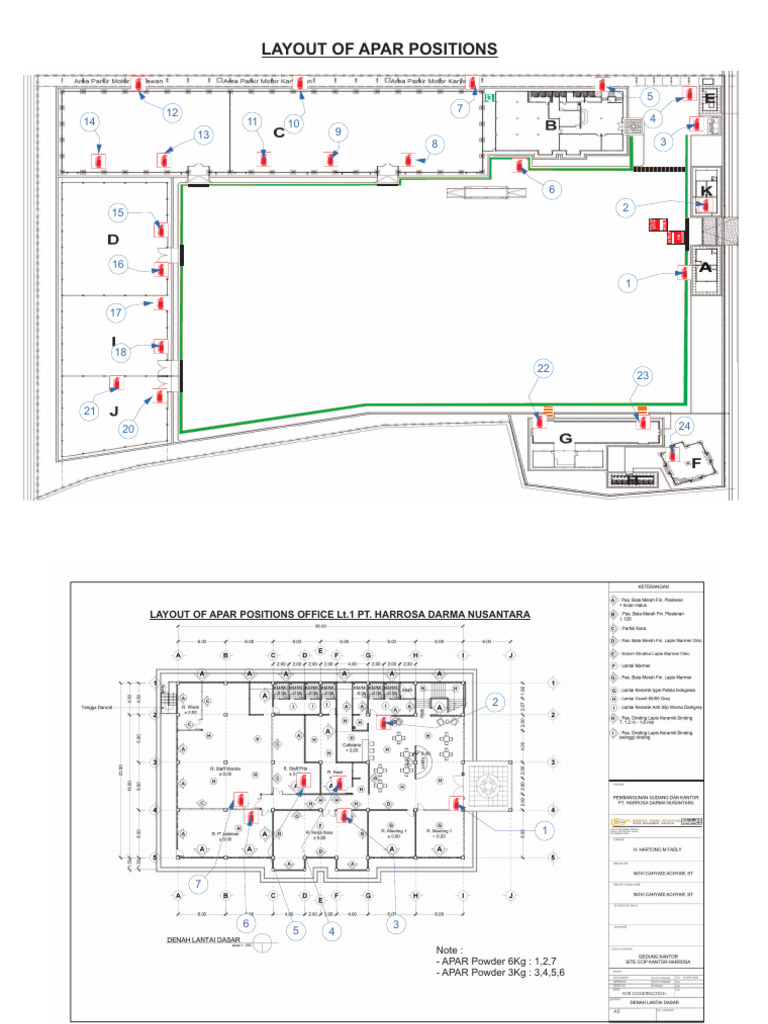 03 LAYOUT APAR WH-CCIP | PDF
