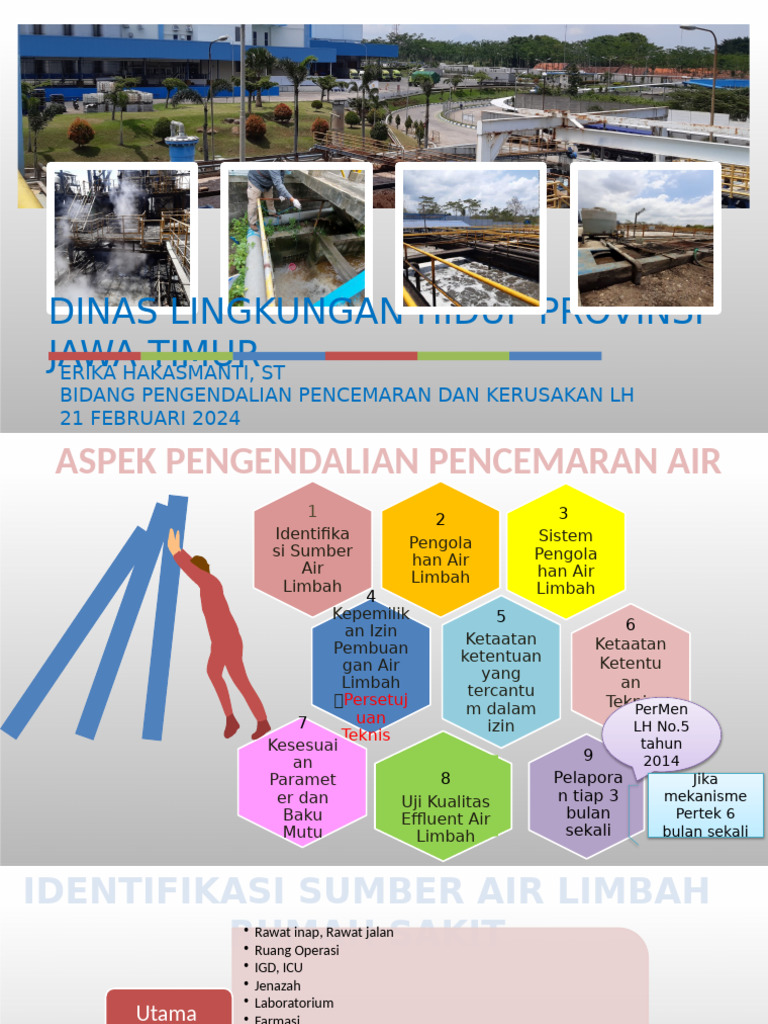 Materi Pertek Air Jatim | PDF