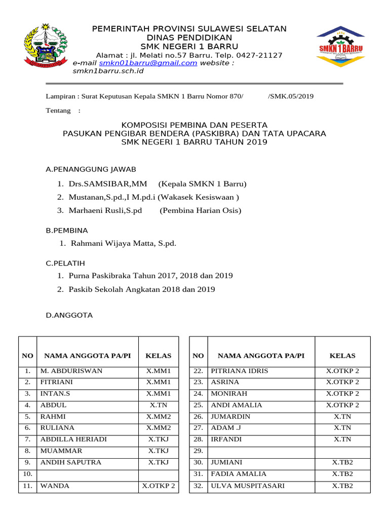 SK 1 PASKIB smeksa | PDF