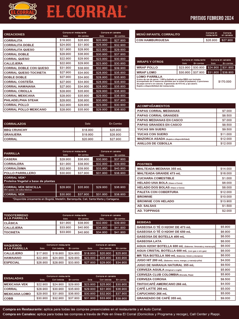 EC_Menu_Digital | PDF